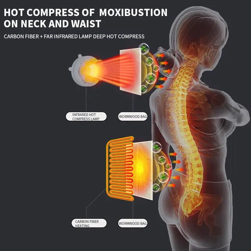 Massage Mat with Heat Australia | Full Body Vibrating Massage Pad